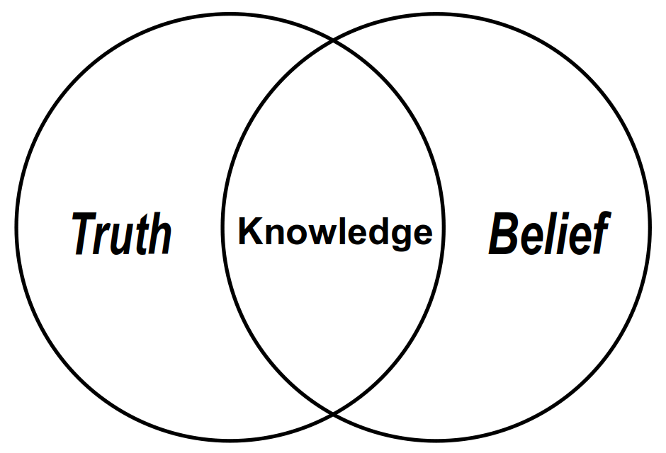 The NLP Communication Skills Blueprint - Thought Designers - Define ...